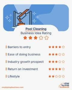 How to Start a Profitable Pool Cleaning Business in 13 Steps