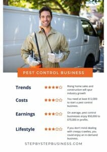 How to Start a Pest Control Business - Step By Step Business