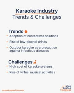Building a Karaoke Business: Tips for Aspiring Entrepreneurs