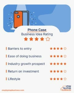 How to Start a Profitable Phone Cases Business in 13 Steps