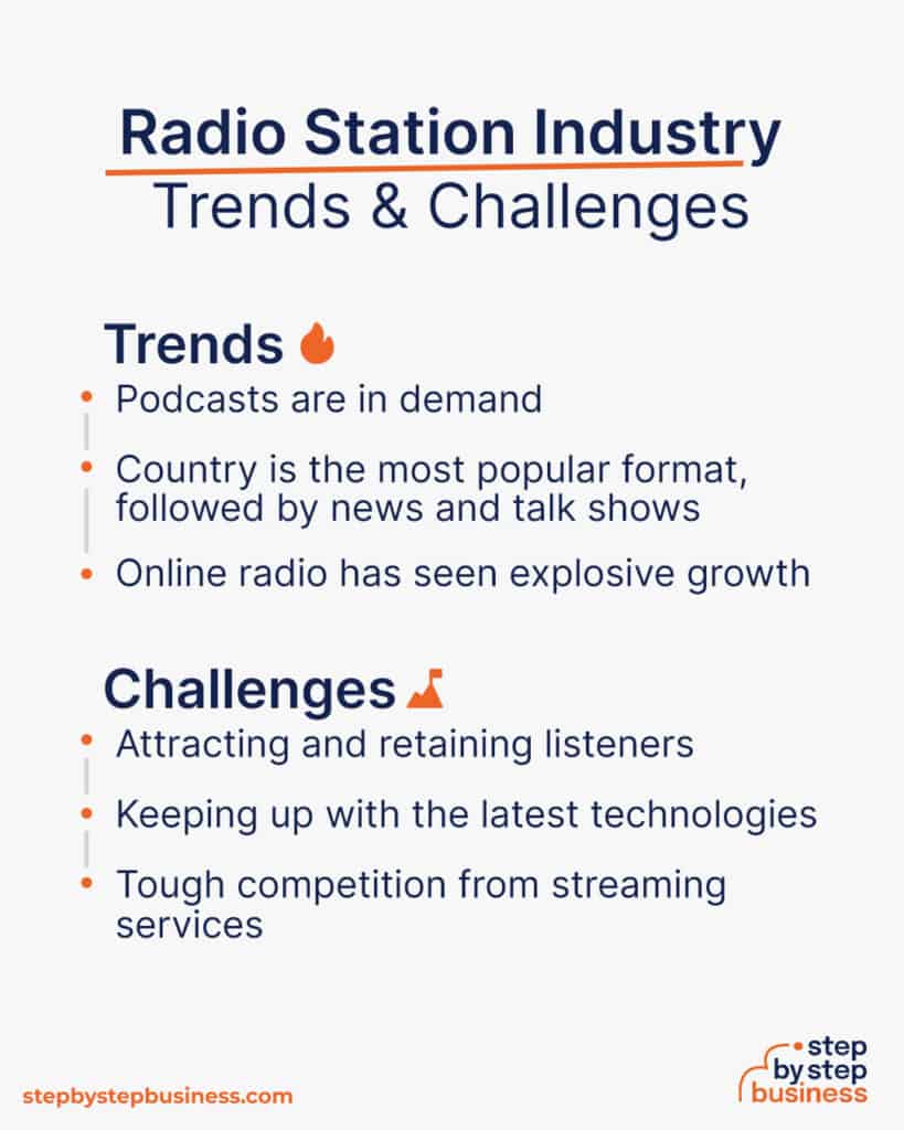 How to Start a Radio Station: Equipment, Cost and Licenses