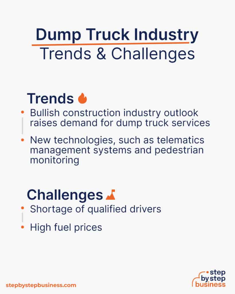 Starting a Successful Dump Truck Business + Free Checklist