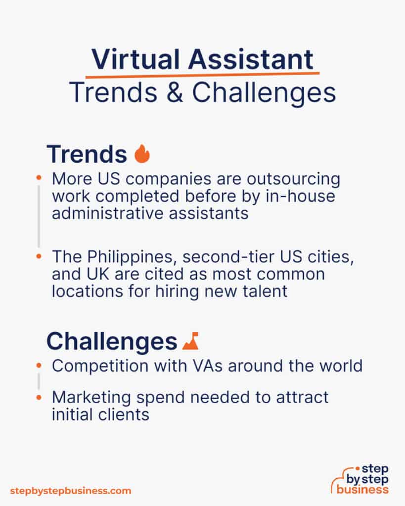 13 Steps to Starting a Virtual Assistant Business