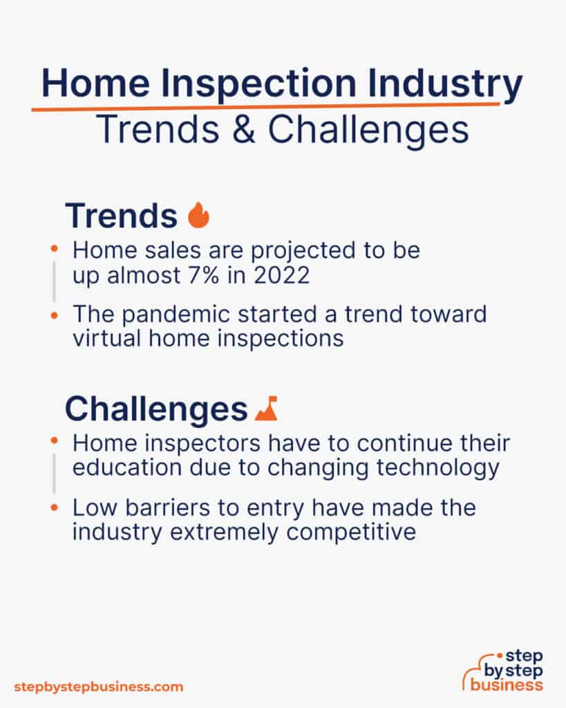 How to Start a Home Inspection Business from Scratch