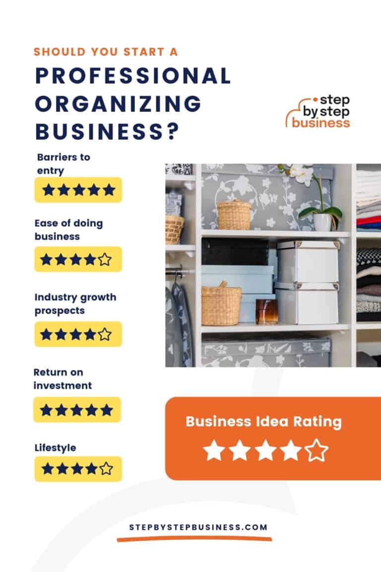 How to Start a Professional Organizing Business in 2022 - Step By Step ...
