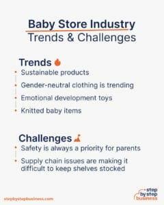 How to Start a Successful Baby Store + Get Free Checklist