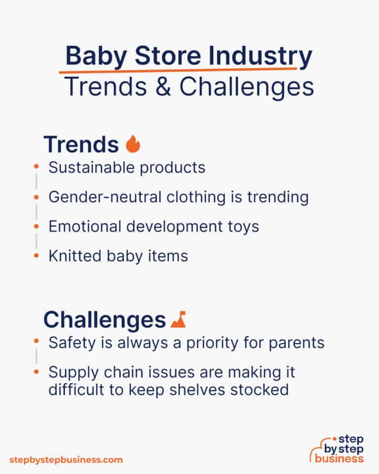 How to Start a Successful Baby Store + Get Free Checklist