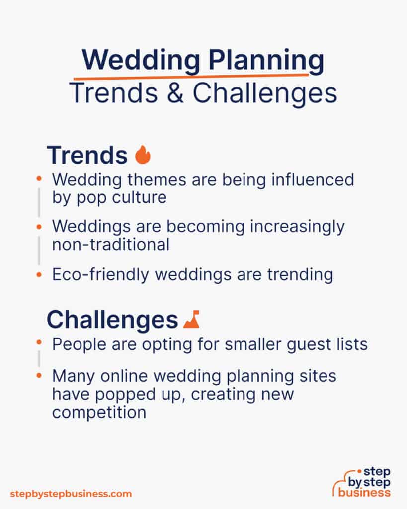 How to Start a Profitable Wedding Planning Business in 13 Steps