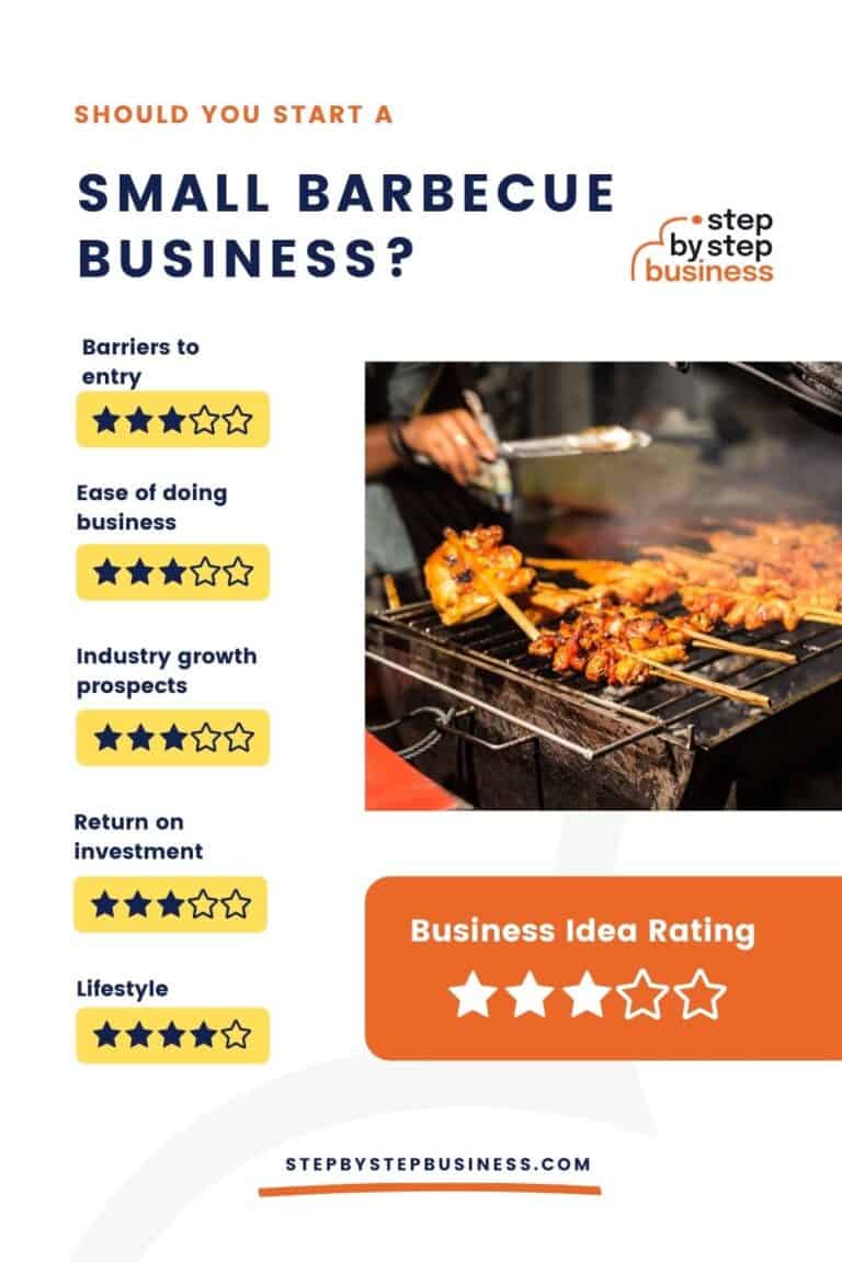 How to Start a Small Barbecue Business - Step By Step Business