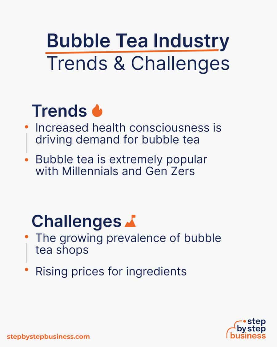 Sweet And Refreshing Starting A Bubble Tea Business In 2023 Sweet And Refreshing Starting A Bubble Tea Business In 2023