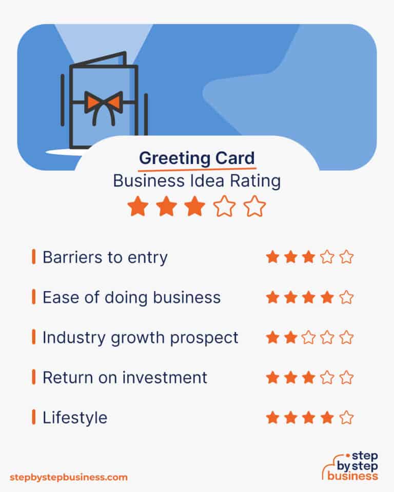 Heartfelt Hustle: Starting a Greeting Card Business in 13 Steps