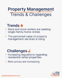 Starting a Property Management Business: 13 Key Steps