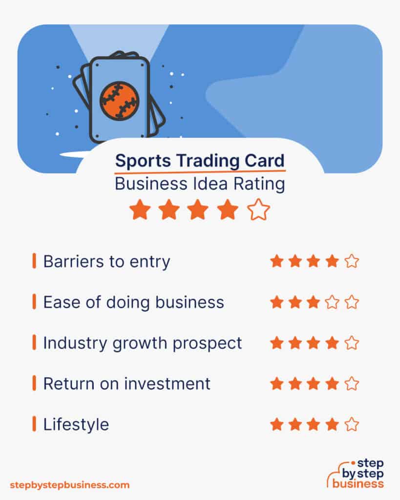 A Beginner's Guide: How to Start a Sports Trading Card Business