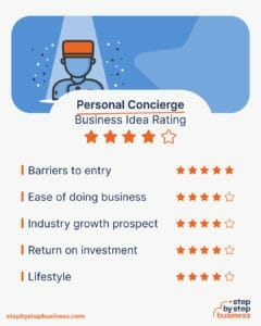 How to Launch Your Personal Concierge Business in 13 Steps