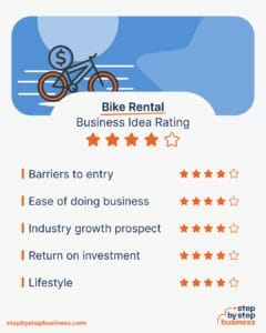 How to Start a Bike Rental Business + Free Checklist