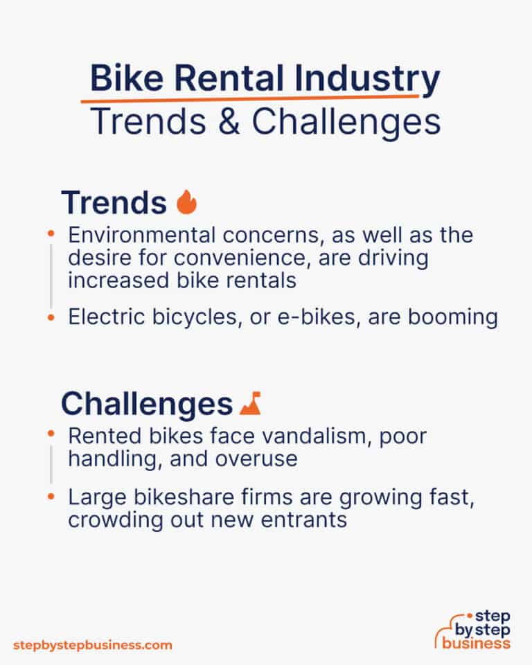 How to Start a Bike Rental Business + Free Checklist