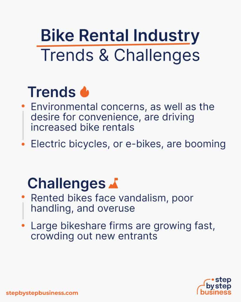 How to Start a Bike Rental Business + Free Checklist