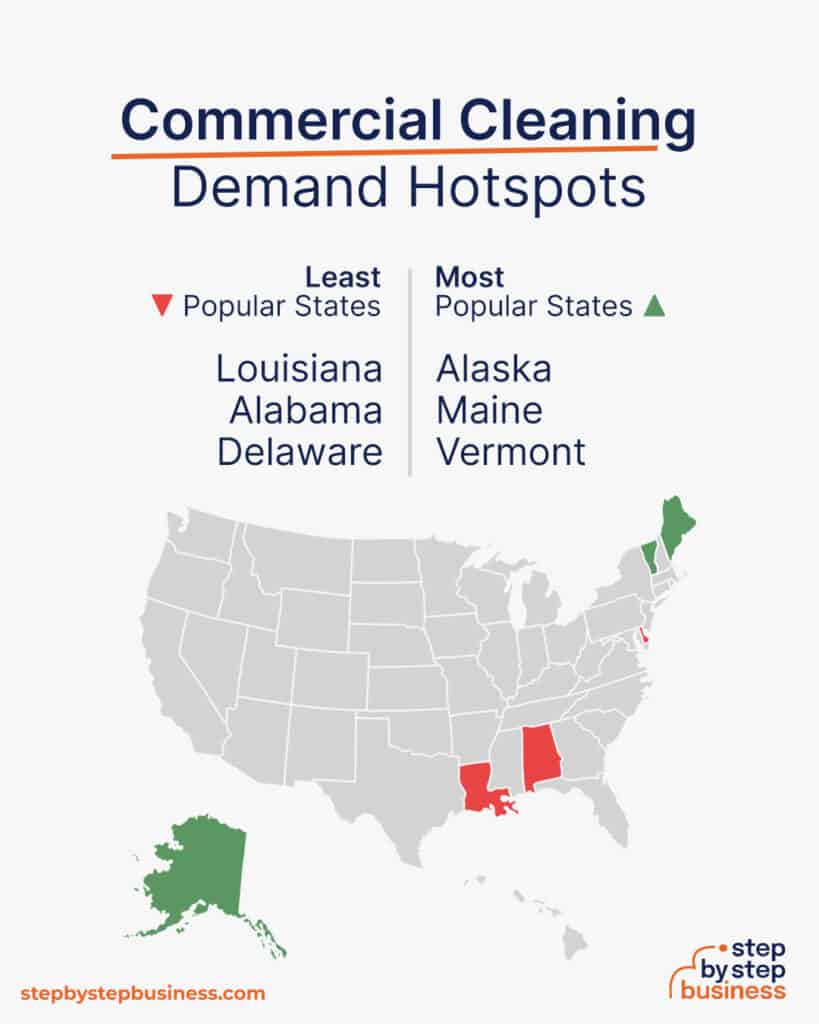 How to Start a Commercial Cleaning Business in 13 Steps