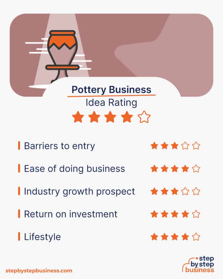 Shape Your Success: Start a Pottery Business in 13 Steps