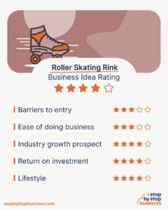 Roll with It: 13 Steps to Launch a Skating Rink Business
