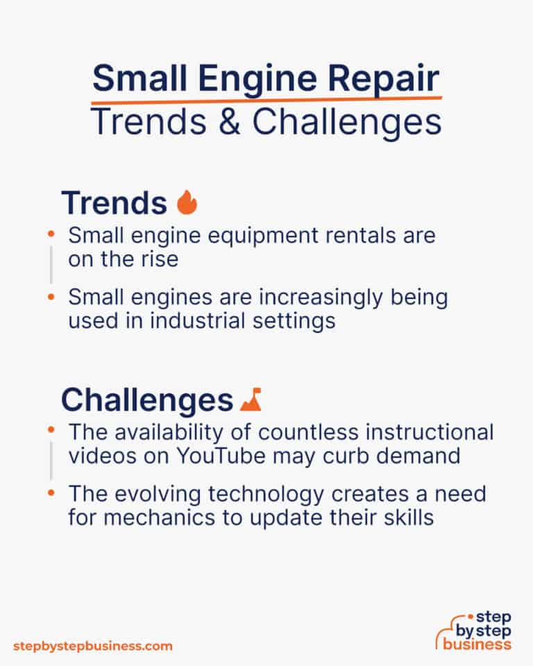 Small Engines, Big Profits: Starting Your Small Engine Repair Shop