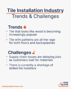 How to Start a Profitable Tile Installation Business in 13 Steps