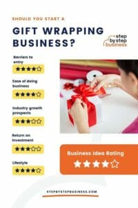 How to Start a Gift Wrapping Business in 2022 - Step By Step Business
