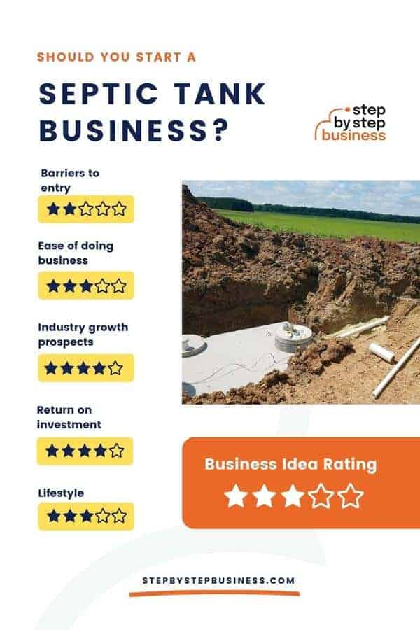 How to Start a Septic Tank Business in 2022 - Step By Step Business