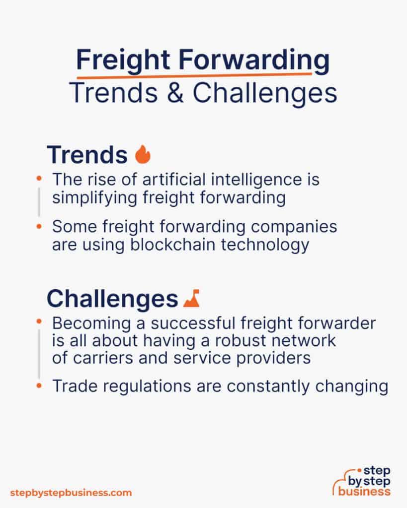 How to Start a Freight Forwarding Business in 13 Steps