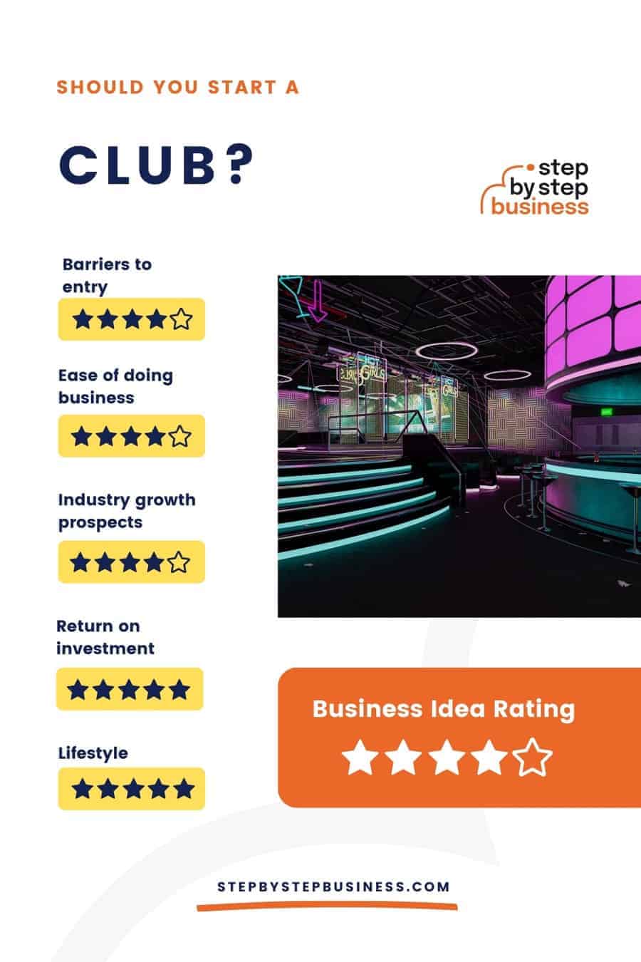 How to Start a Club in 2022 - Step By Step Business