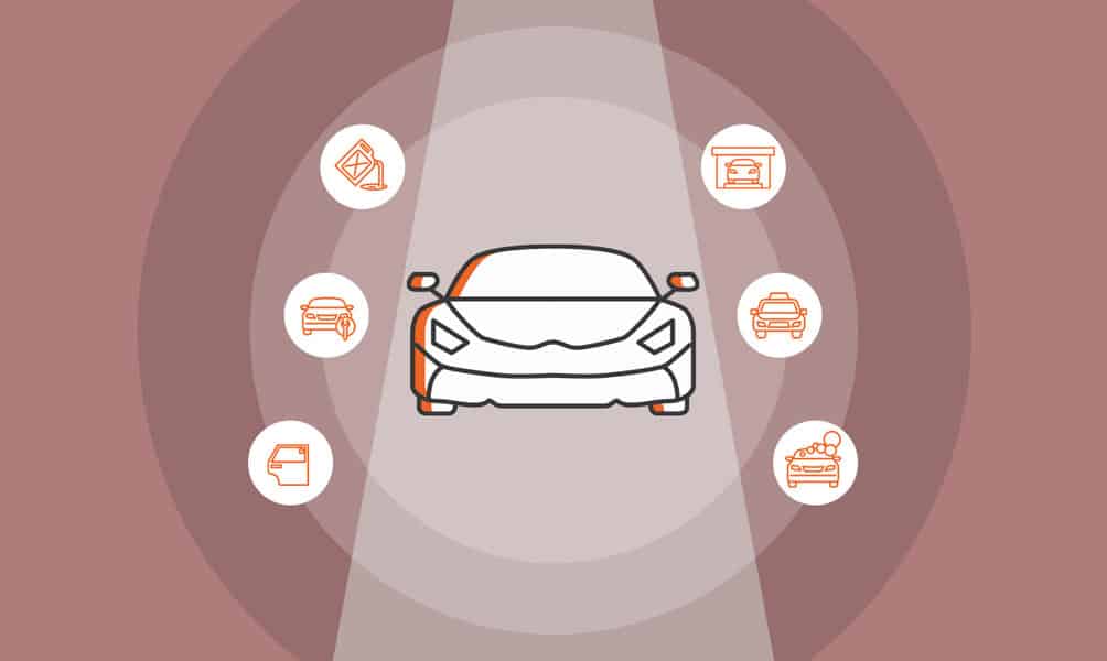 26 Profitable Automobile Business Ideas To Start In 2023 Step By Step 26-profitable-automobile-business-ideas-to-start-in-2023-step-by-step