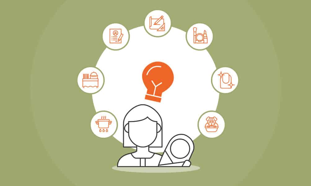 36 Business Ideas for Single Moms to Start in 2023 - Step By Step Business