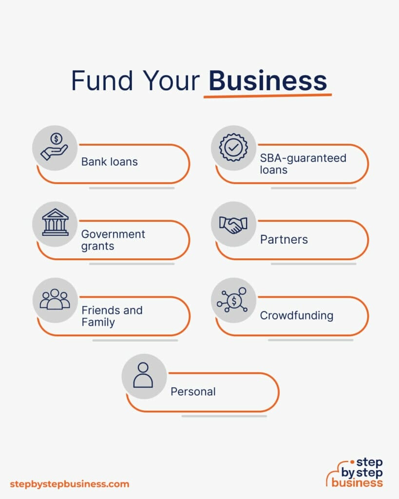 How to Start a Real Estate Investment Company in 13 Steps