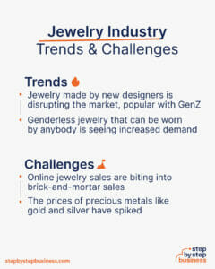 How to Start a Jewelry Store in 13 Steps