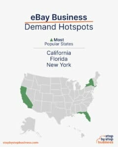 How to Sell on eBay: 13 Easy Steps for Beginners