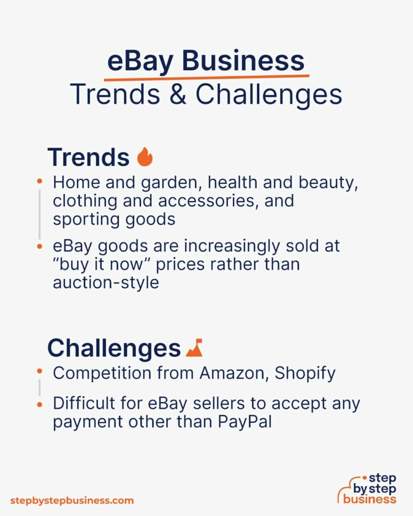 How to Sell on eBay: 13 Easy Steps for Beginners