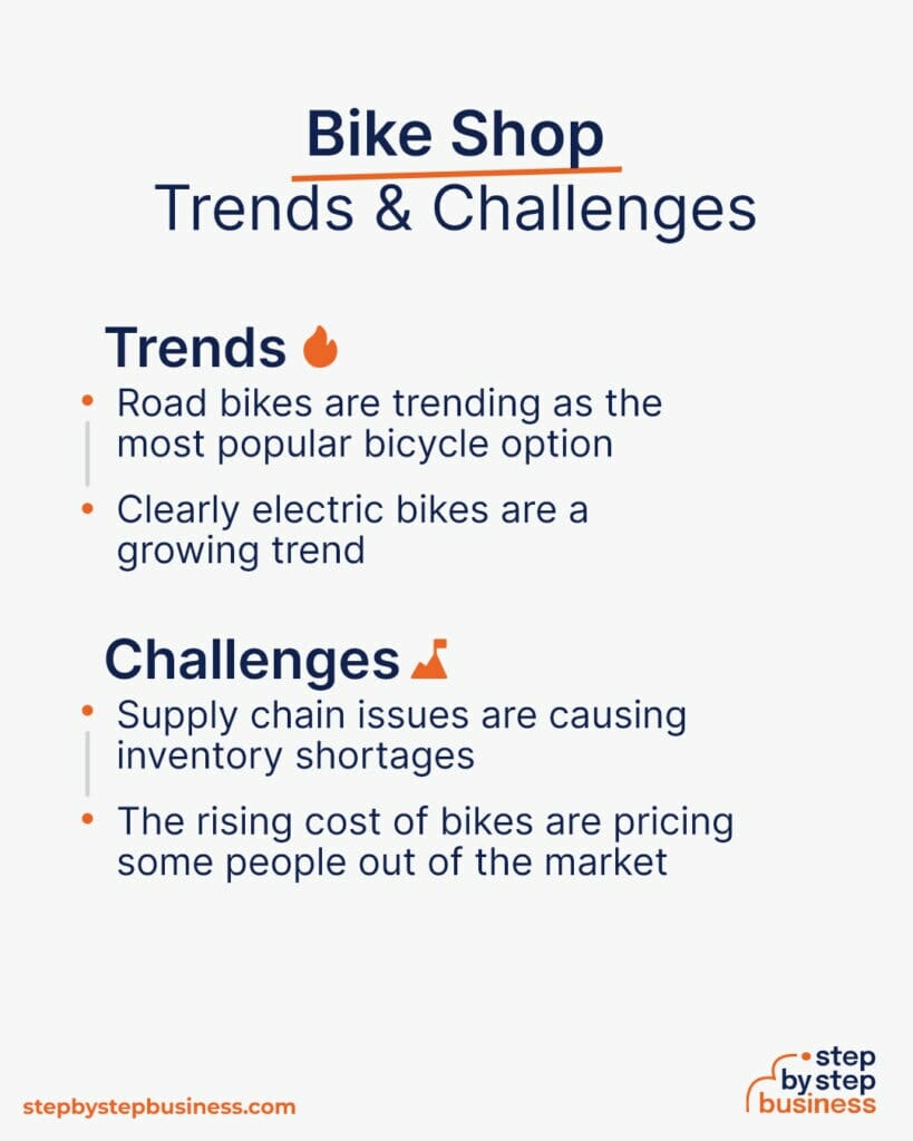 How to Start a Bike Shop in 13 Steps: Cost & Profit Potential