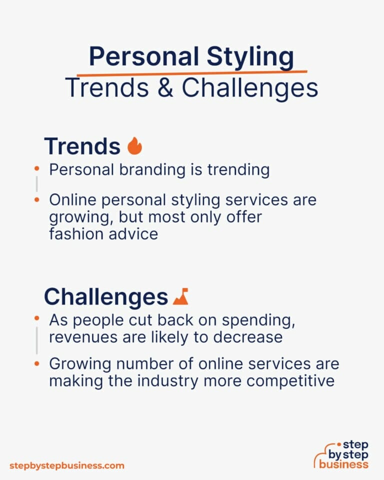 How to Start a Personal Styling Business in 13 Steps
