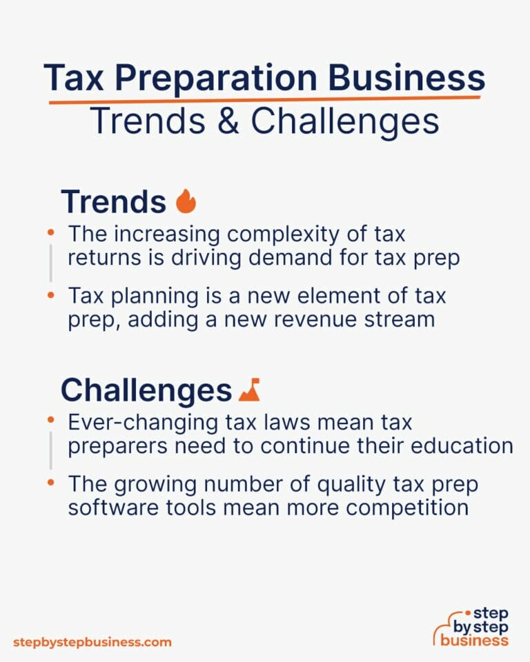 How to Start a Tax Preparation Business in 13 Steps
