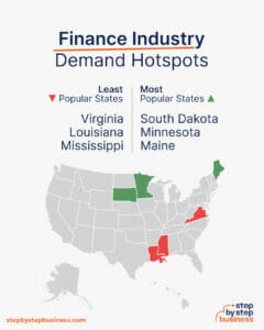 How to Launch a Successful Financial Services Business