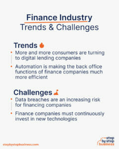 How to Launch a Successful Financial Services Business