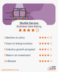 How to Start a Shuttle Service in 13 Steps - A Complete Guide