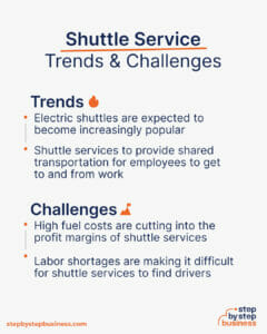 How to Start a Shuttle Service in 13 Steps - A Complete Guide