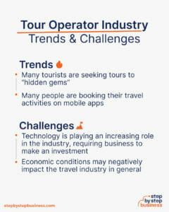 How to Start a Tour Operator Business in 13 Steps