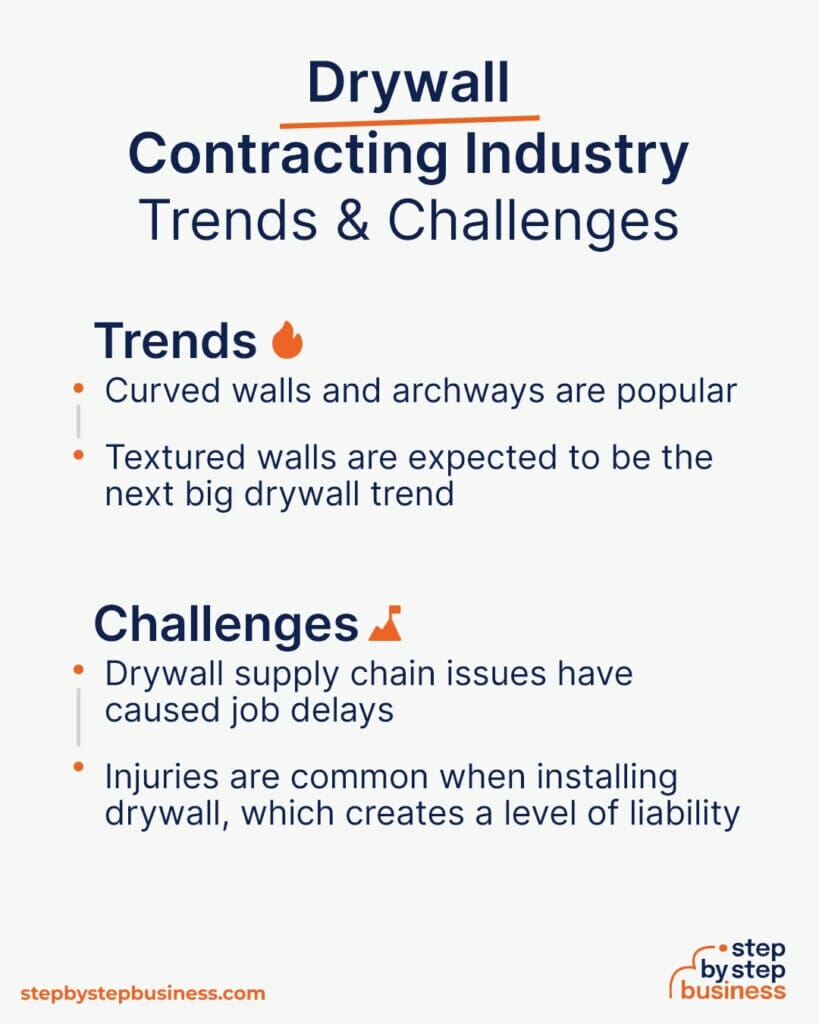 How to Start a Drywall Contracting Business in 13 Steps