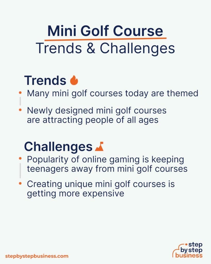 Steps to Building a Mini Golf Course Business in 13 Steps