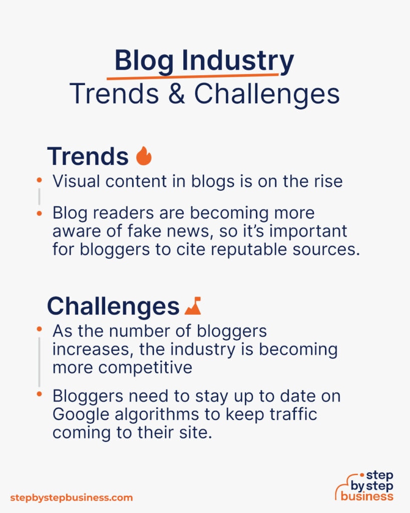 How to Start a Blog and Make Money: Learn from Real Bloggers